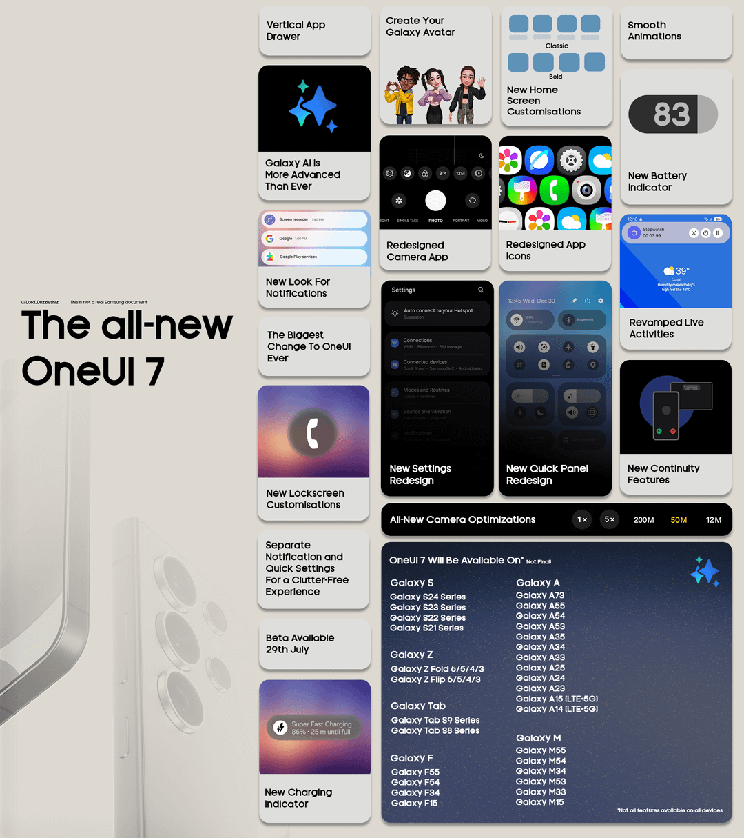 Samsung One UI 7.0 Features, List of devices, Release Date & Downloads