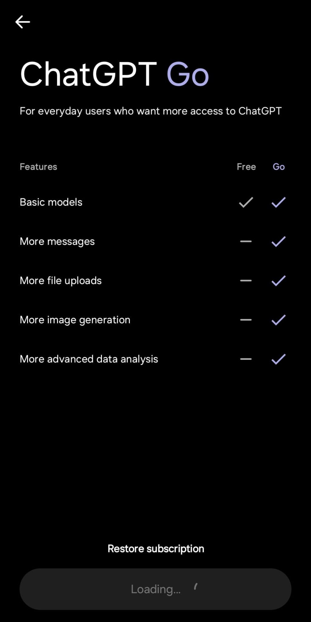 ChatGPT 5 Details Leaked Along with new Models and ChatGPT Go Plan